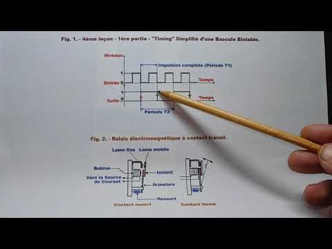 4ème leçon - 1ère partie - Introduction aux Systèmes Séquentiels et Recherche des Schémas