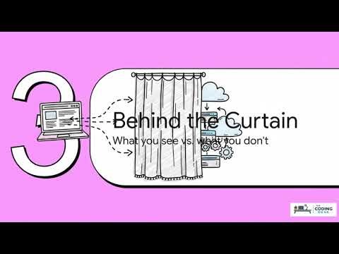 Introduction to Web Development for Beginners (2026) | Start Coding Today