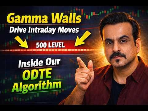 ⭐ How Gamma Walls Move SPY | 0DTE Trading Strategy Explained