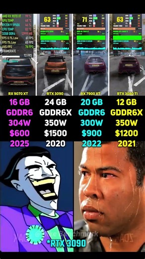 RX 9070 XT vs RTX 3090 vs RX 7900 XT vs RTX 3080 Ti | Test in 6 Games