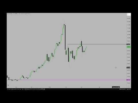 ICT 2026 Market Commentary \ March 09, 2026