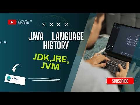 Java Tutorial for Beginners in Hindi | Java History + JDK JRE JVM Explained