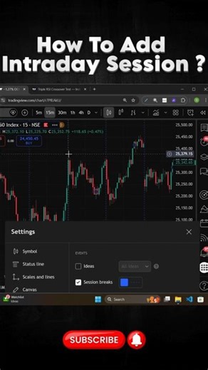 How to add an intraday Session in TradingView Charts.