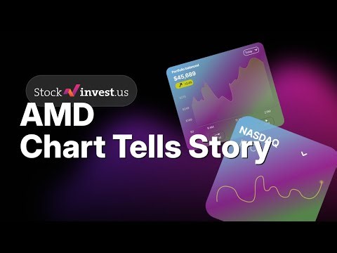 AMD Advanced Micro Devices (AMD): After 2% Dip - Monday Predicted Opening Price? 📉