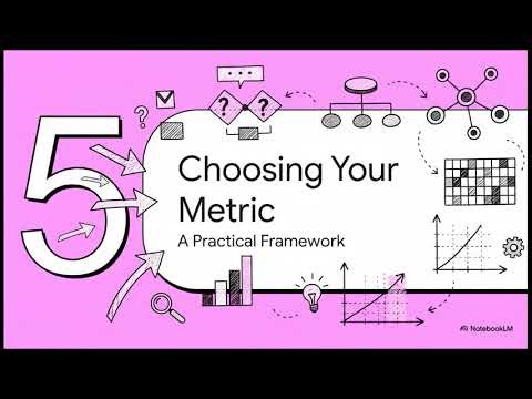 Model Evaluation Metrics: Accuracy, Precision, Recall, and F1 Score