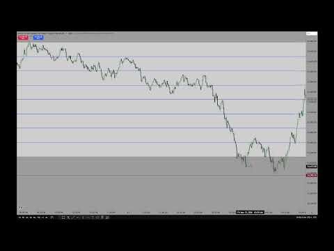 ICT 2026 Market Commentary \ March 13, 2026