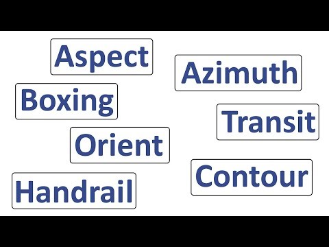 23 Navigation Terms Explained - EDITED