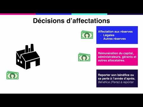 V52 - Calcul du résultat comptable et décisions d’affectation