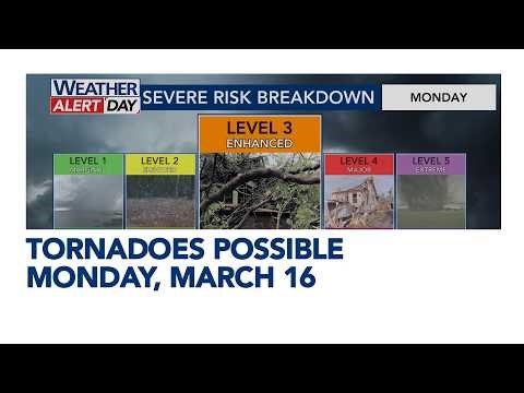 WRAL Weather Alert Day issued for Monday, March 16