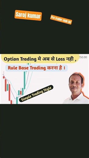 Option Trading Setup | Option Trading Rules | #trading #intradaytrading #sharemarket