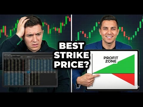 Option Moneyness Explained: ITM vs ATM vs OTM