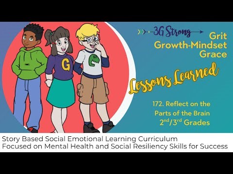 172. 2nd/3rd Grades --Topic 9: Month of Reflection - Week 3 - Reflect on the Parts of the Brain