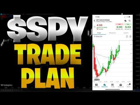 SPY Recap & Trade Plan for Tomorrow – Here's What I See