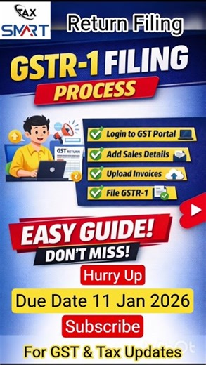 GSTR-1 Filing Easy Guide ✅ Don’t Miss the Deadline! #gst #gstreturn #deadline
