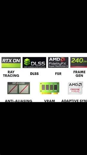Every GPU Feature Explained (DLSS) #nvidia #gpu #amd