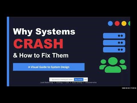 Why Systems Crash & How to Fix Them | Load Balancing & Scaling Explained (System Design Session #2)