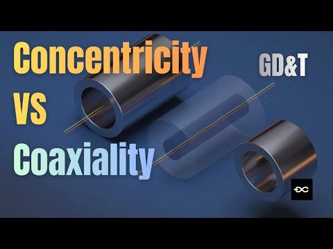 Concentricity vs Coaxiality in GD&T — When to Use Which (with Examples)