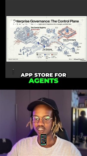AI Agents' Secret Social Network & App Store Revealed!