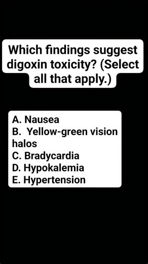 Which findings suggest digoxin toxicity? (Select all that apply.) | Nurse Ndifon
