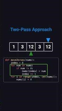Move Zeros | Coding Interview Must-Know