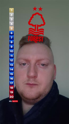 My 2026 final premier league tables prediction. #football #premierleague #Premierleaguetable #followforfollow #fyp