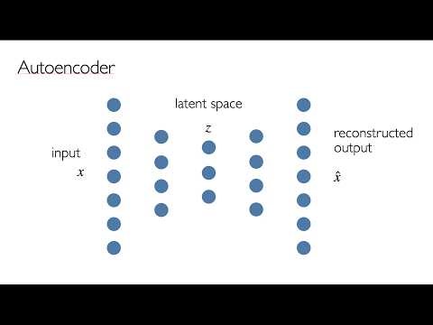 Autoencoder