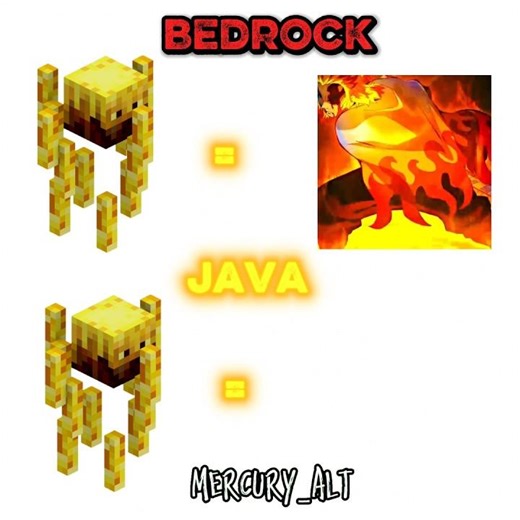 Bedrock vs Java Blaze Be Like 💀🔥