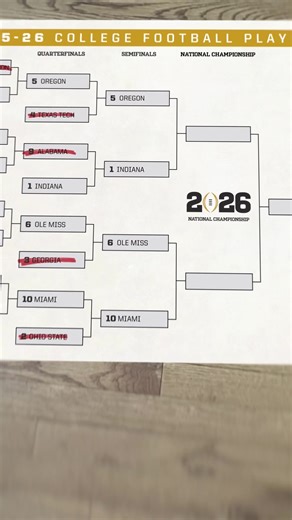 And then there were four 🍿 Who do ya have advancing to the #CFP National Championship game? #cfb #collegefootball #cfbplayoff