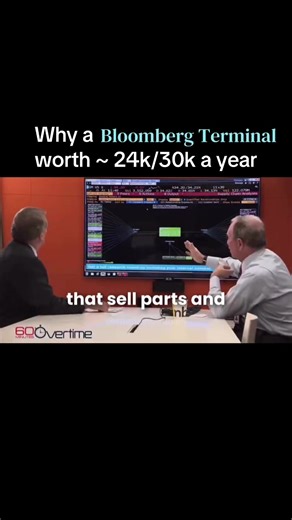 The Bloomberg Terminal costs between 24,000 and 30,000 dollars per year per user, and for the professionals who rely on it, the price is rarely questioned. The terminal consolidates everything a finance professional needs into a single platform. Real-time market data across every asset class globally, news, earnings, economic releases, analyst estimates, fixed income analytics, derivatives pricing, portfolio risk tools, and direct communication with other terminal users through the Bloomberg mes