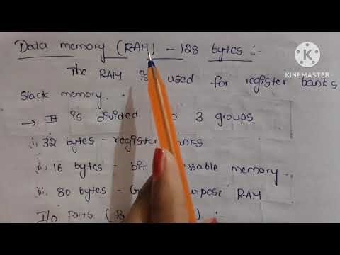 Explain block diagram of 8051 microcontroller in telugu || microcontrollers and interfacing