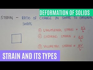 Strain and types of strain | Longitudinal strain | Shearing strain