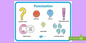 Resource: Year 3 Punctuation Mat Poster