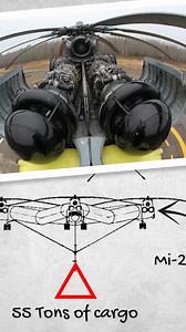 67K views · 772 reactions | You Won't Believe the Size of the Mi-32 Helicopter!  Click to learn more | Found And Explained | Facebook