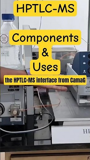 Hyphenated Techniques: (HPTLC-MS) High-Performance Thin-Layer Chromatography-Mass Spectrometry