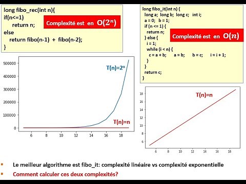 Naji-Complexité des algorithmes (part2) - Suite de Fibonacci