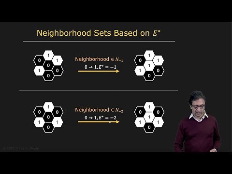 Iterative Modification | Binary Images