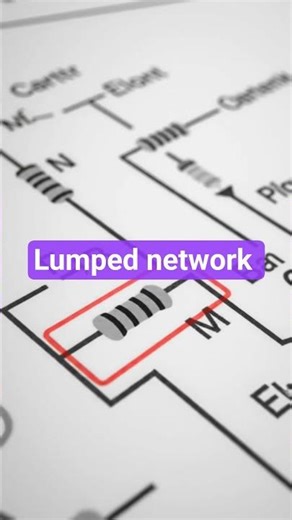 Network simplification Techniques