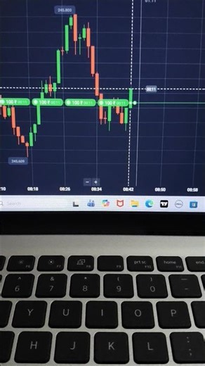 Sureshot Binary Trading by -CCT#trading #binaryoptions #profit #trending #shorts #viral