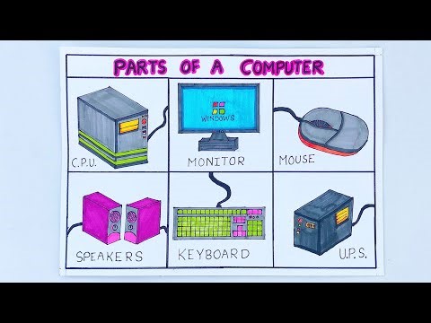 Parts of Computer project making / Parts of computer drawing easy / Parts of computer name