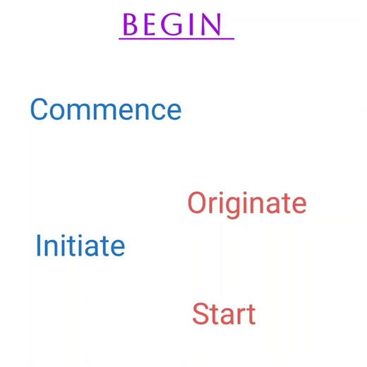 Begin synonyms: IELTS: new vocabulary: #englishgrammar #newwords #wordmeaning #shortvideo #shorts