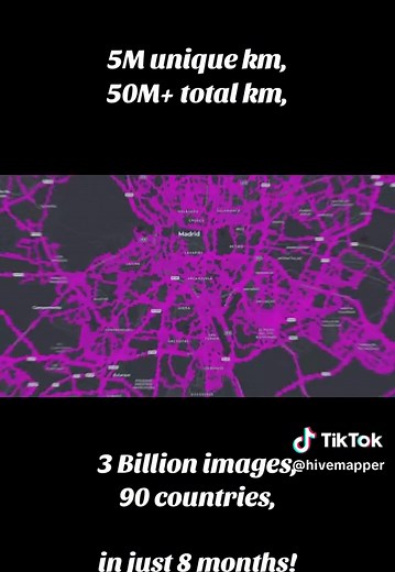 📢 Big news! Hivemapper has mapped 5 million unique km of roads, covering more than 8% of the world's roadways — all within 8 months. 🎊 Google took 5 years after launching Street View to map 8 million km. We've mapped more than half that distance since last Jan. That's fast. 🚀 Hivemapper has mapped 50 million total km since early 2023, continually refreshing data for the most traveled roads. 🛣️ Frequent updates deliver greater accuracy — no stale data. 📈 The average road in Hivemapper's data