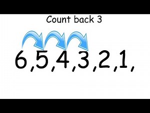 Watch how to sign 'count back' in American Sign Language.