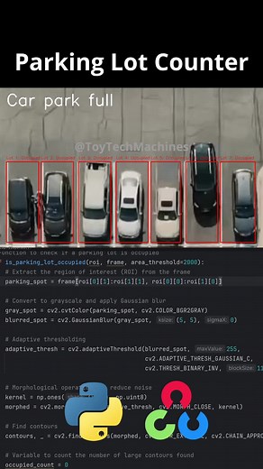 Parking Lot Occupancy Detection with Python Programming
