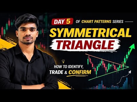 Symmetrical Triangle Pattern Explained | Chart Patterns Series Day 5