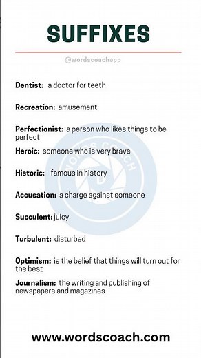 Suffixes in English - Word Coach