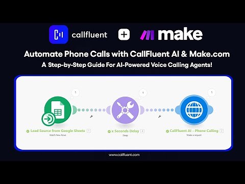 Automate AI Phone Calls with Make.com and CallFluent AI: Step-by-Step Guide!