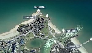 The Mechanics of Snapper Rocks | The Inertia