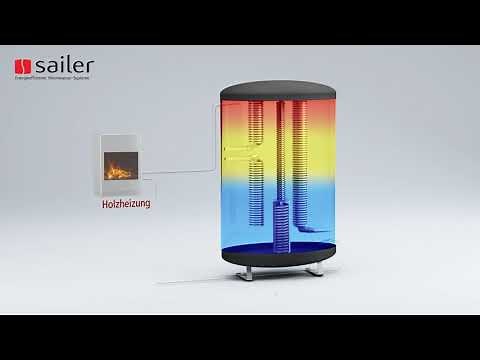 Sailer GmbH - Schichtenspeicher