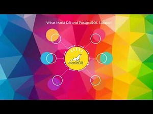 Group 1 MariaDB vs PostgreSQL