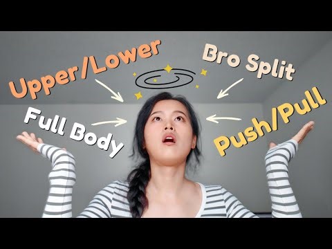 Best Workout Split for Beginners? 4 Steps to Find Your Perfect Plan